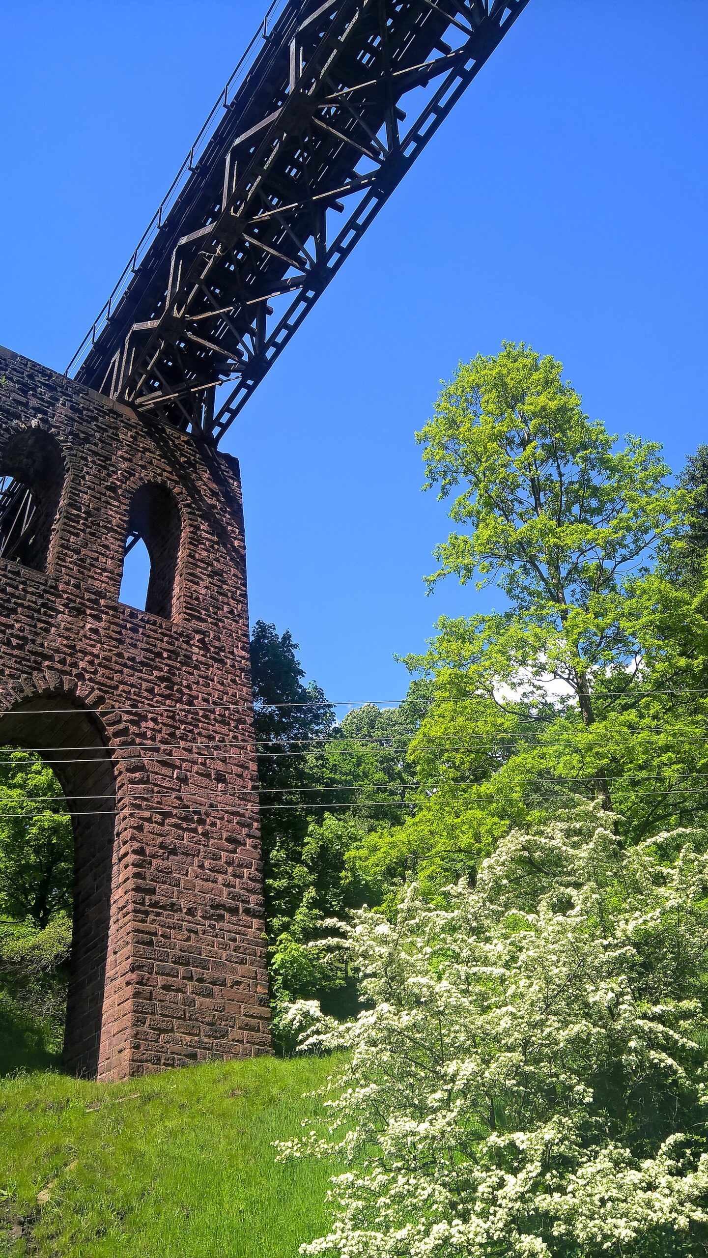 E-Turystyka – Najpiękniejsza linia kolejowa - www.NowaRuda.PL